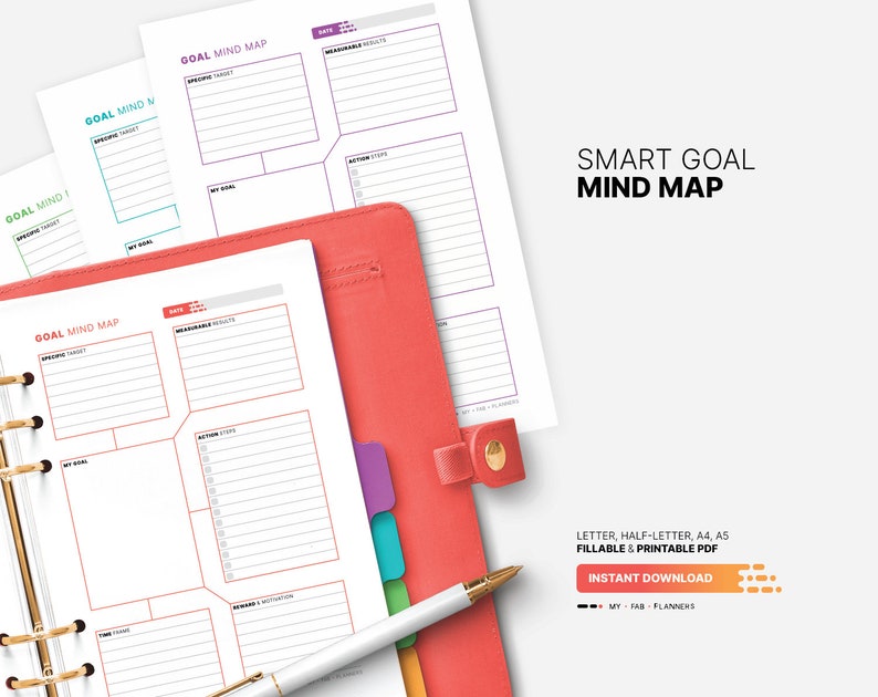 SMART Goal Mind Map, Printable Long-term Life Goals Setting, Mapping ...