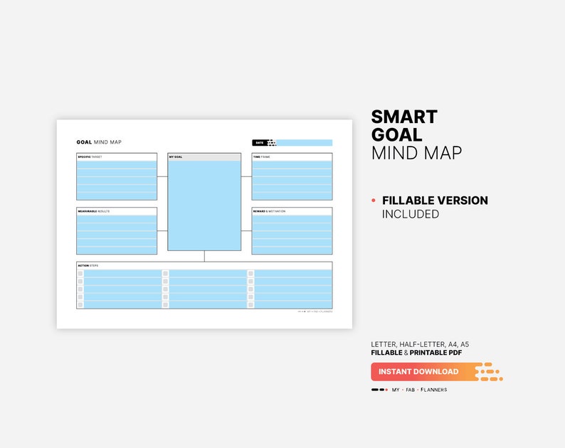 SMART Goal Mind Map, Printable Action Planner (PDF Template) - Etsy
