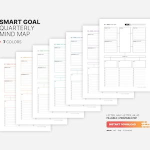 Smart Goal Quarterly Mind Map, Printable Life Long-term Goal Setting ...