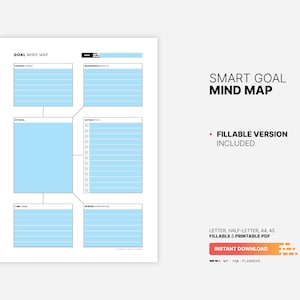 SMART Goal Mind Map, Printable Long-term Life Goals Setting, Mapping ...