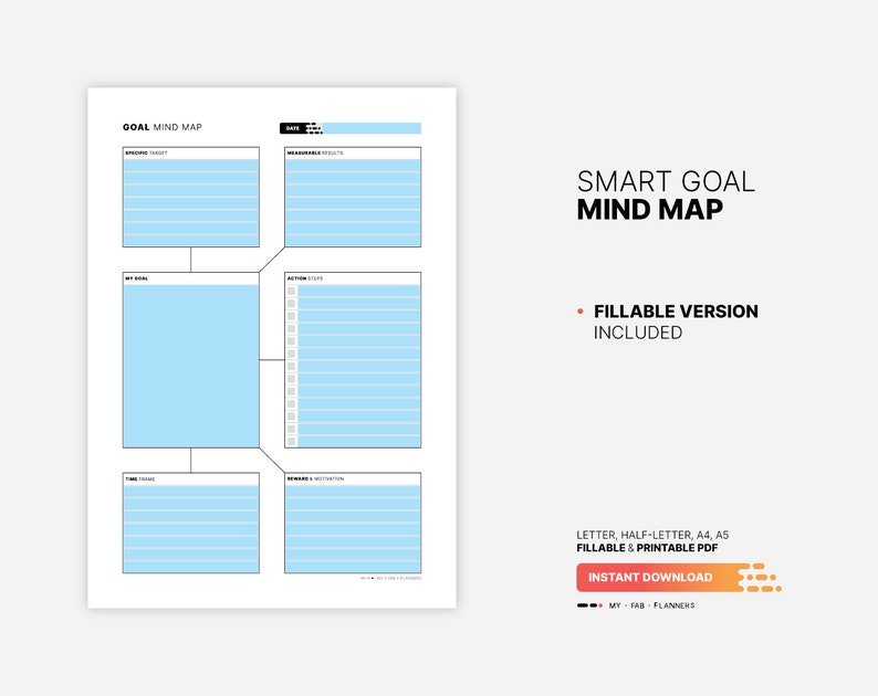 SMART Goal Mind Map, Printable Long-term Life Goals Setting, Mapping ...