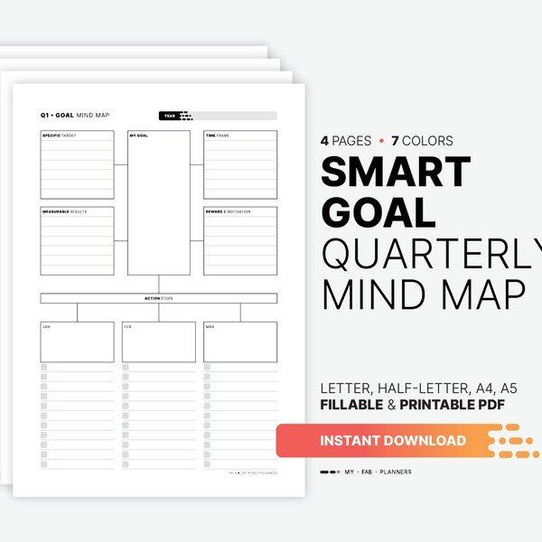 Smart Life Plan Template - Etsy