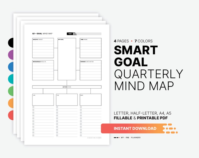 Smart Goal Quarterly Mind Map, Printable Life Long-term Goal Setting ...