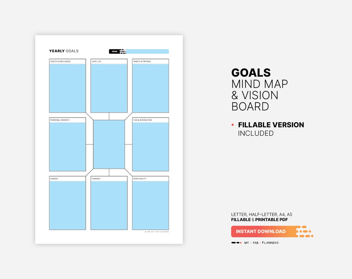 Goal Setting Mind Map & Vision Board Printable Yearly - Etsy
