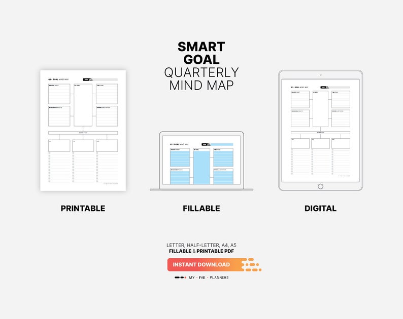 SMART Goal Quarterly Mind Map, Fillable PDF Template (letter, A4, A5 ...