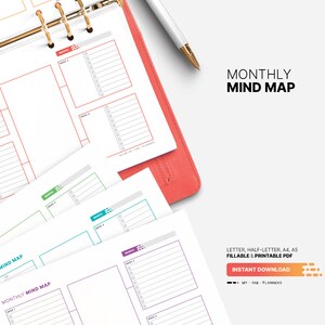 Monthly Mind Map, Printable Weekly Things to Do List, Fillable Project ...
