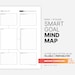 SMART Goal Mind Map, Fillable Action Planner (PDF Template) - Etsy