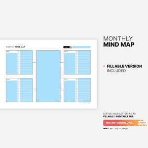 Monthly Mind Map, Printable Weekly Things to Do List, Fillable Project ...