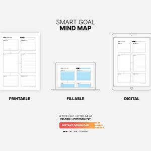 SMART Goal Mind Map, Printable Long-term Life Goals Setting, Mapping ...