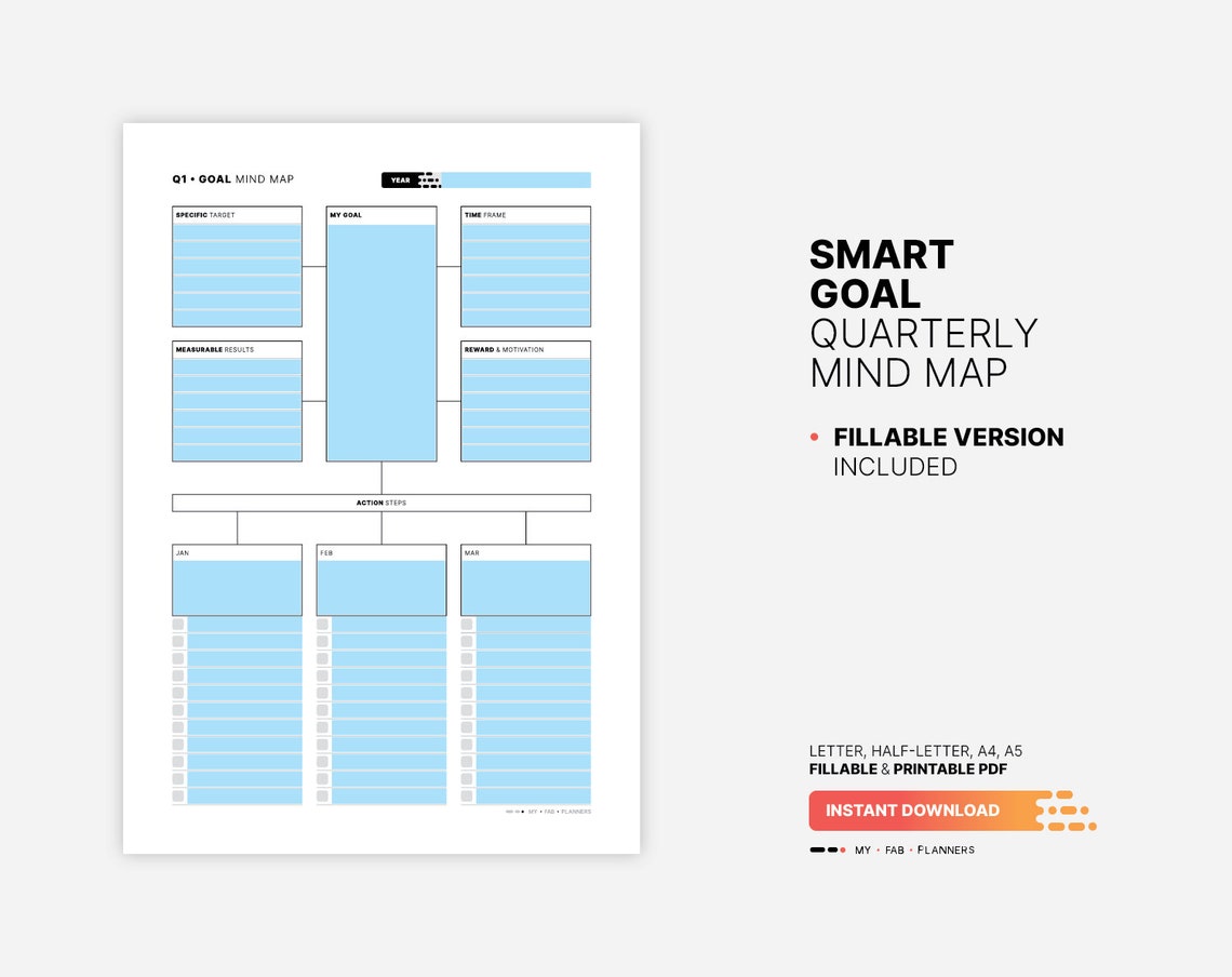 SMART Goal Quarterly Mind Map, Fillable PDF Template (letter, A4, A5 ...