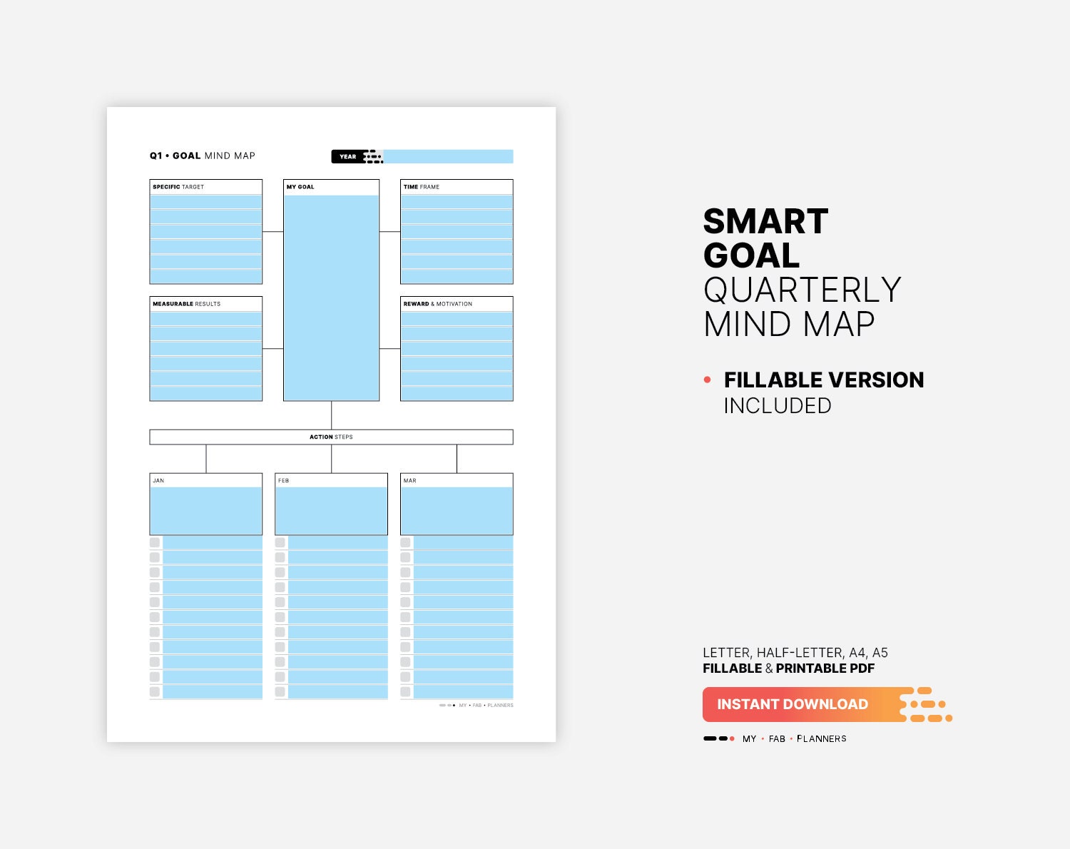 Smart Goal Quarterly Mind Map, Printable Life Long-term Goal Setting ...