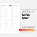 Weekly Mind Map Planner Fillable Vision Board Task Action - Etsy Canada