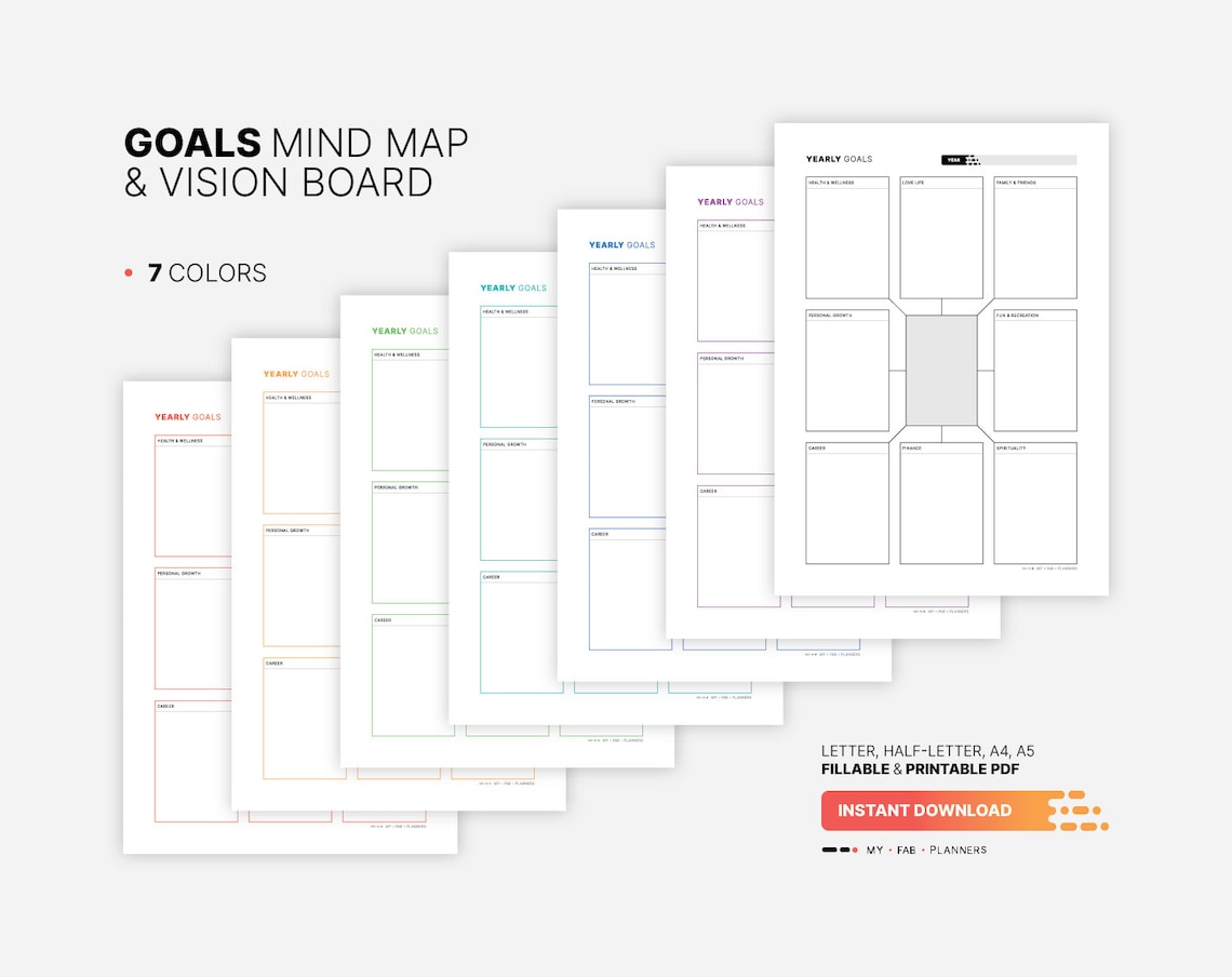 Goal Setting Mind Map & Vision Board Printable Yearly - Etsy