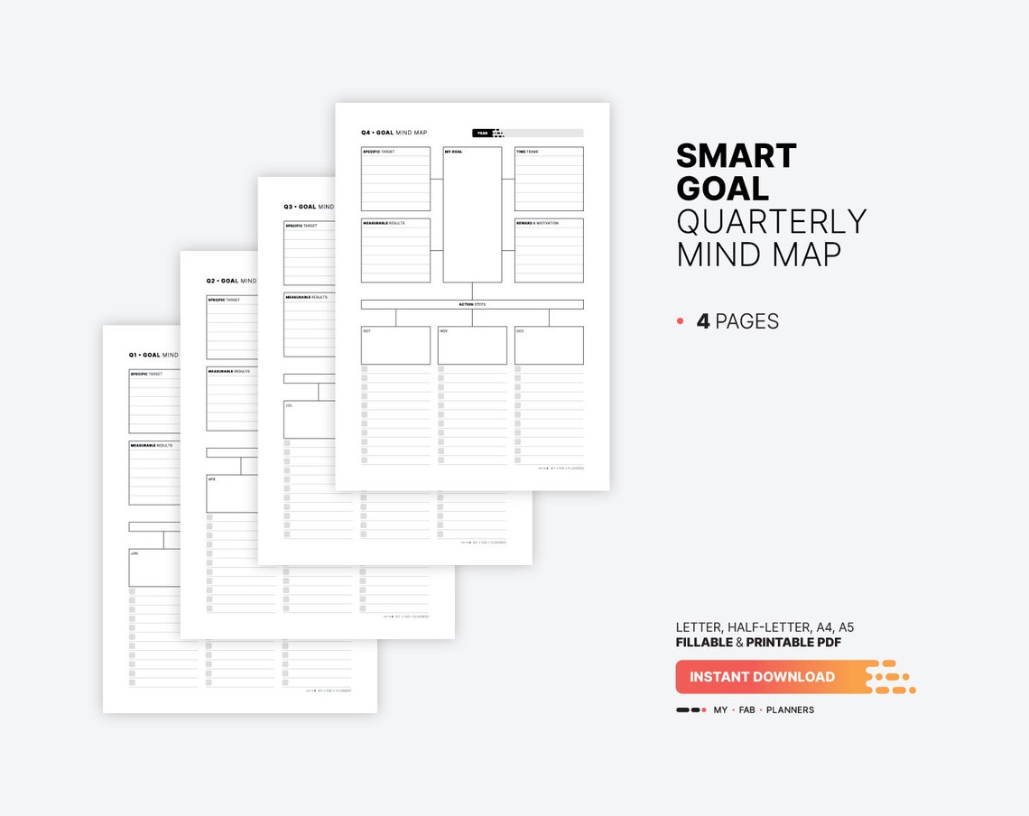 SMART Goal Quarterly Mind Map, Fillable PDF Template (letter, A4, A5 ...