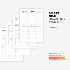Smart Goal Quarterly Mind Map, Printable Life Long-term Goal Setting ...