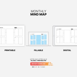 Monthly Mind Map, Printable Weekly Things to Do List, Fillable Project ...