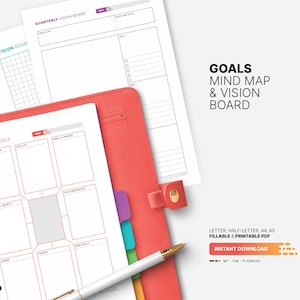 Goal Setting Mind Map & Vision Board, Printable Yearly, Quarterly ...