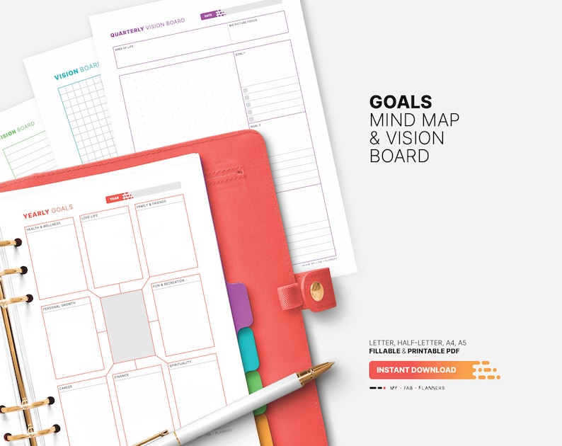 Goal Setting Mind Map & Vision Board, Printable Yearly, Quarterly ...