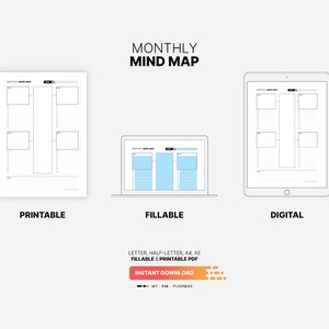 Monthly Mind Map Planner Template, Mindfulness Task Manager, Printable ...