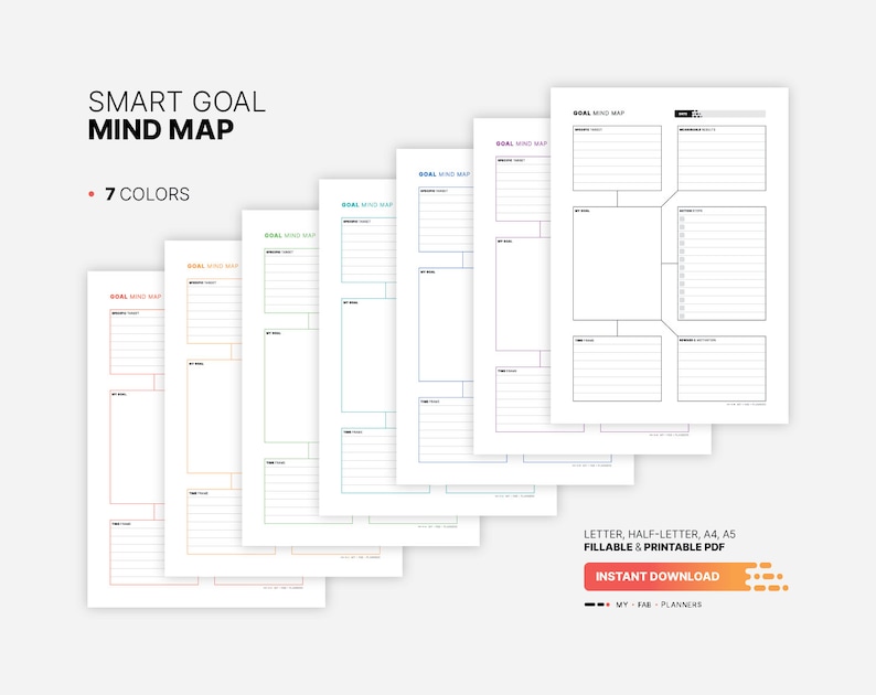 SMART Goal Mind Map, Printable Long-term Life Goals Setting, Mapping ...