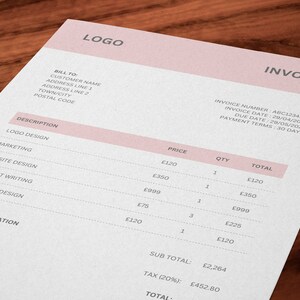 Digital Editable Invoice Template | Feminine Invoice Template ...