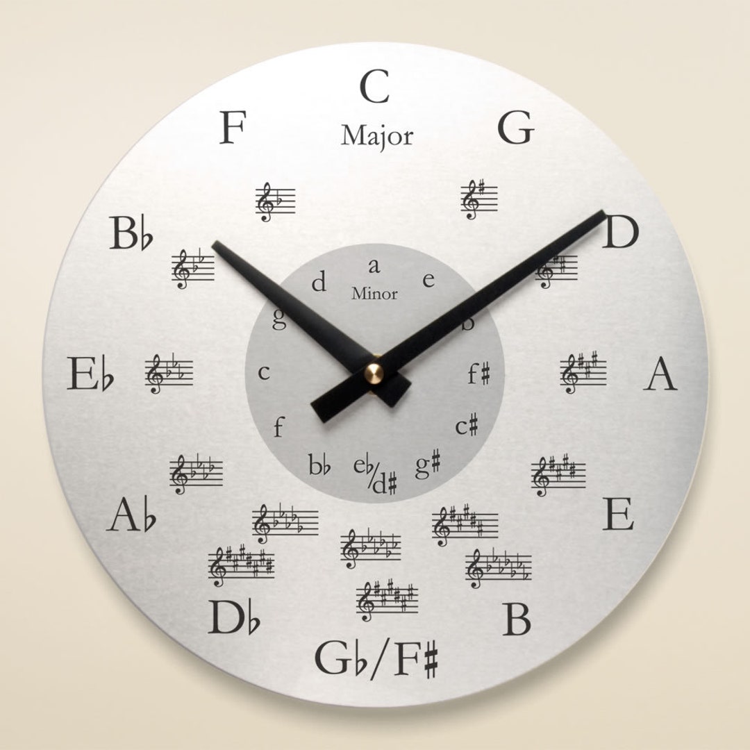 Brushed Aluminum Round Music Wall Clock, Music Symbols Clock, Gift for ...