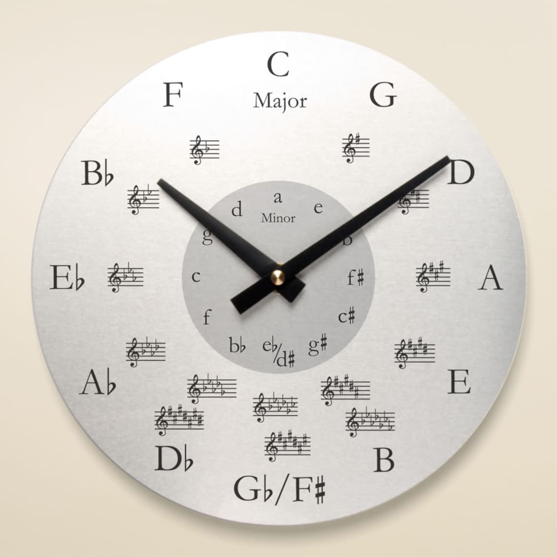 Brushed Aluminum Round Music Wall Clock Music Symbols Clock - Etsy