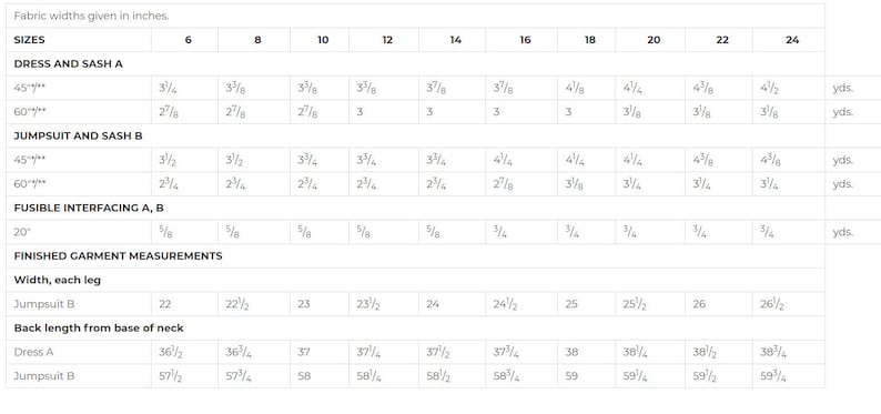 Butterick B6779 Misses' Dress Jumpsuit and Sash Sewing - Etsy