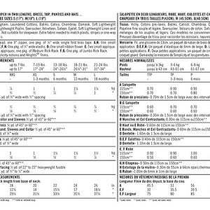 Simplicity 1447 Babies' Romper, Dress, Top and Panties and Hats Sewing ...