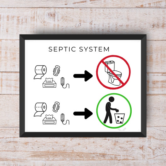 EDITABLE Septic Sign PRINTABLE Visual Bathroom Sign Airbnb - Etsy Canada