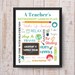 Teacher's Retirement Lesson Plan - Teacher Gift- Retirement Gift ...