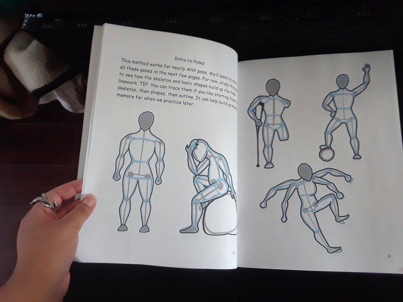 How to Draw Humans Complete Guide for Beginners- Body Types, Poses ...