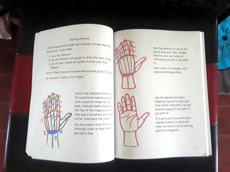 How to Draw Humans Complete Guide for Beginners- Body Types, Poses ...