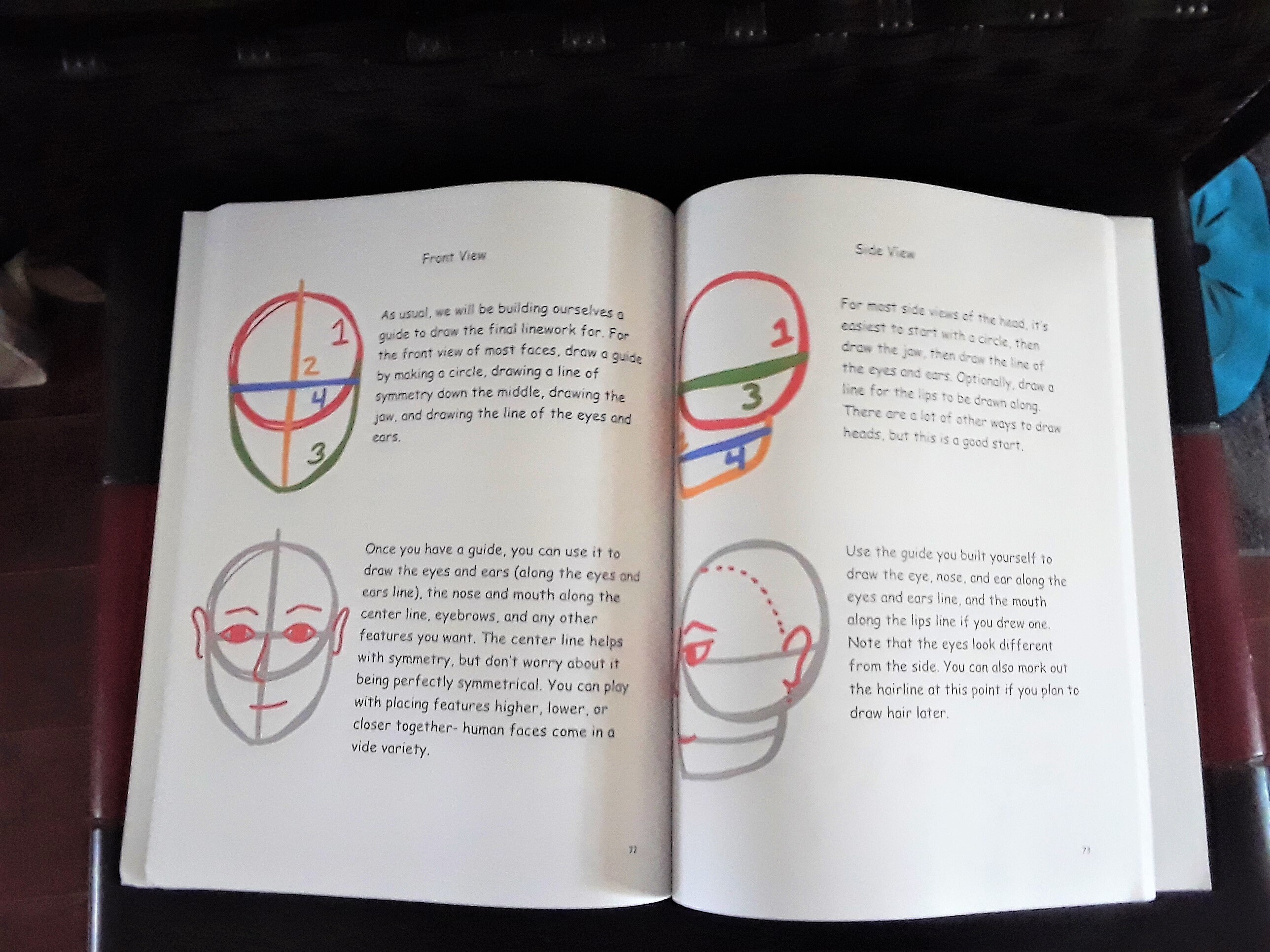 How to Draw Humans Complete Guide for Beginners Body Types, Poses ...