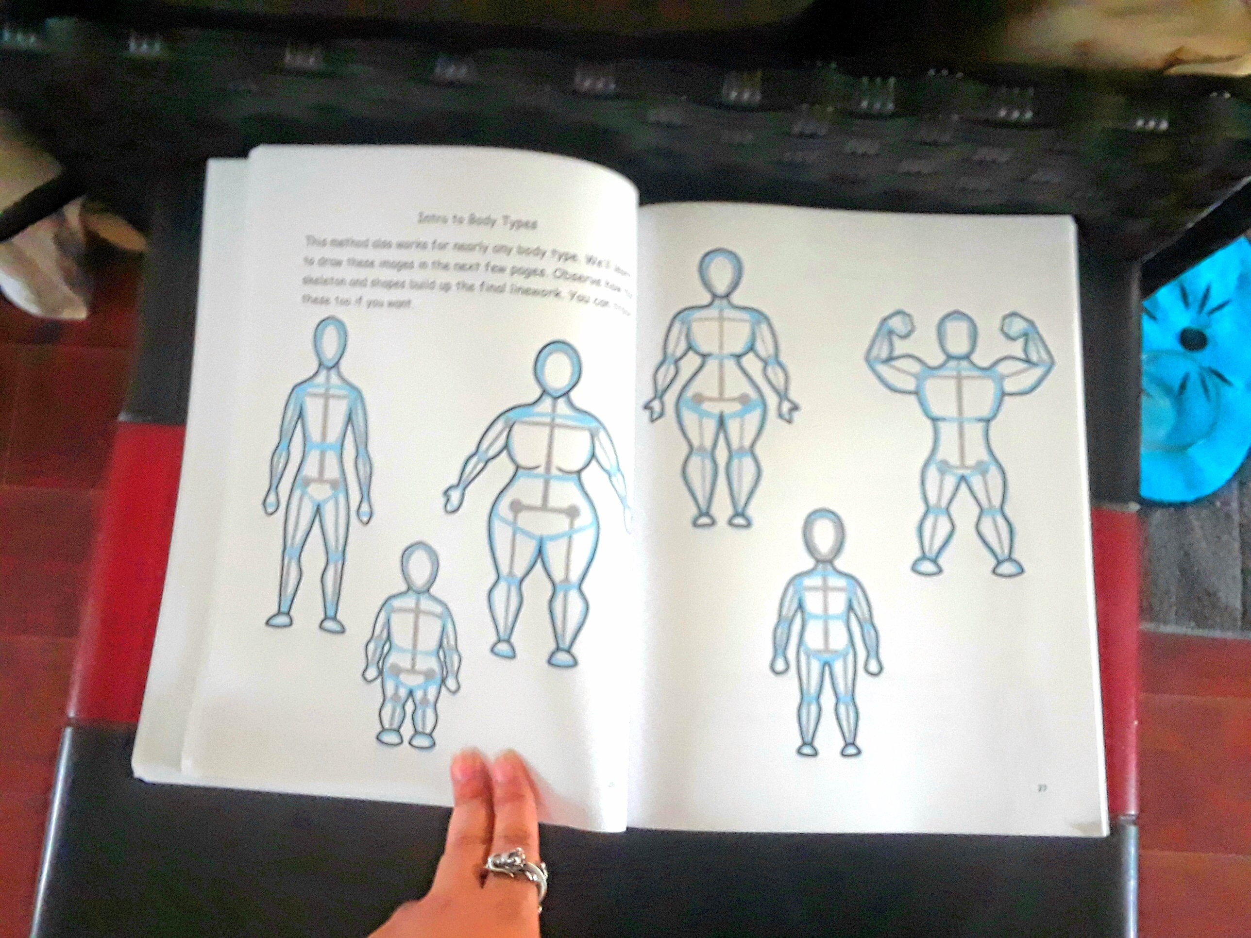 How to Draw Humans Complete Guide for Beginners- Body Types, Poses ...