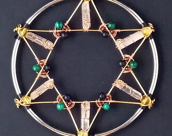 Abundance & Prosperity Money Crystal Grid - Etsy