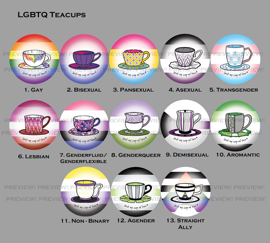 Lgbteacup Buttons (one Button) - Etsy