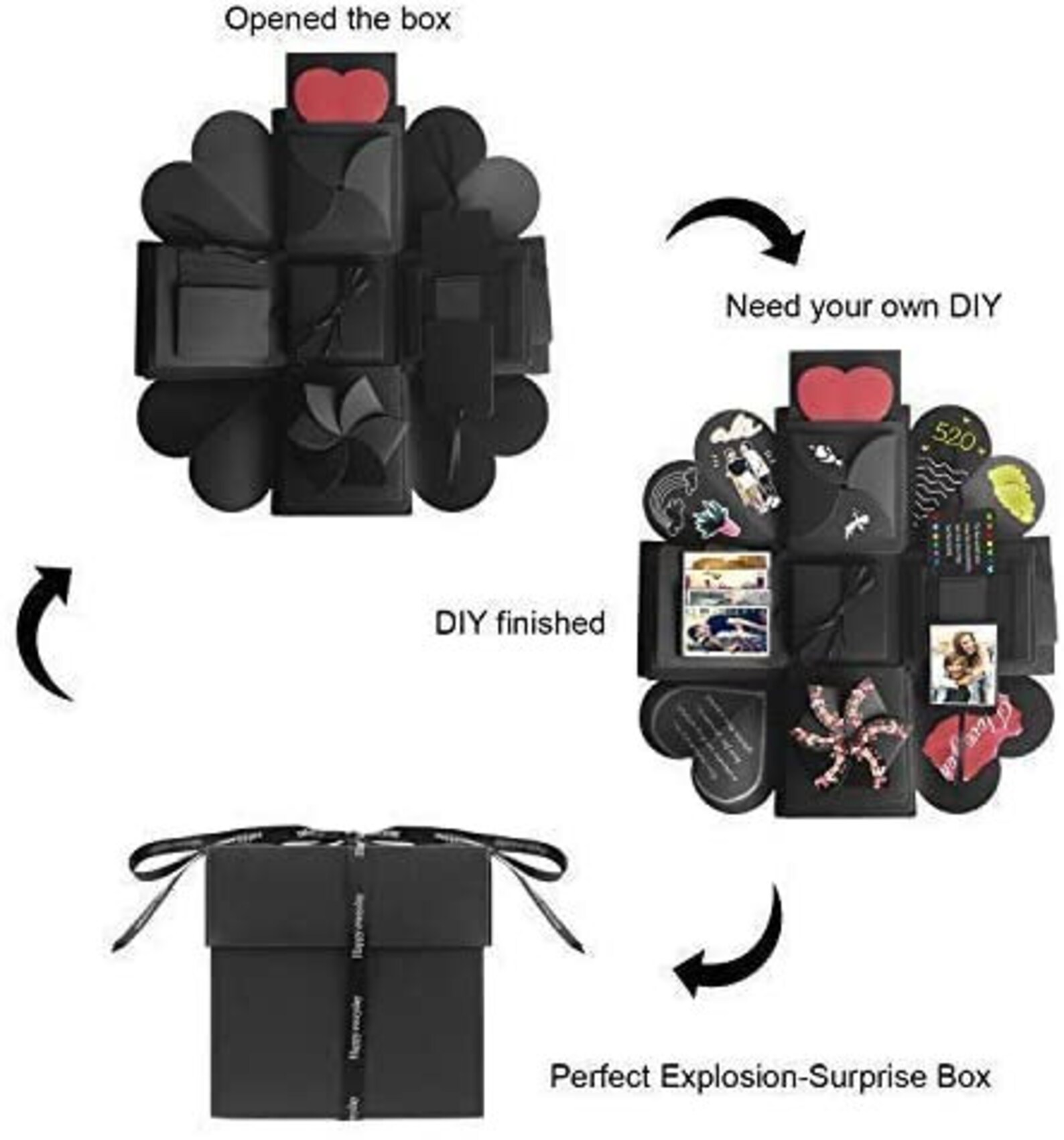 Exploding Gift Box Creative Photo Album Box Surprise Box - Etsy