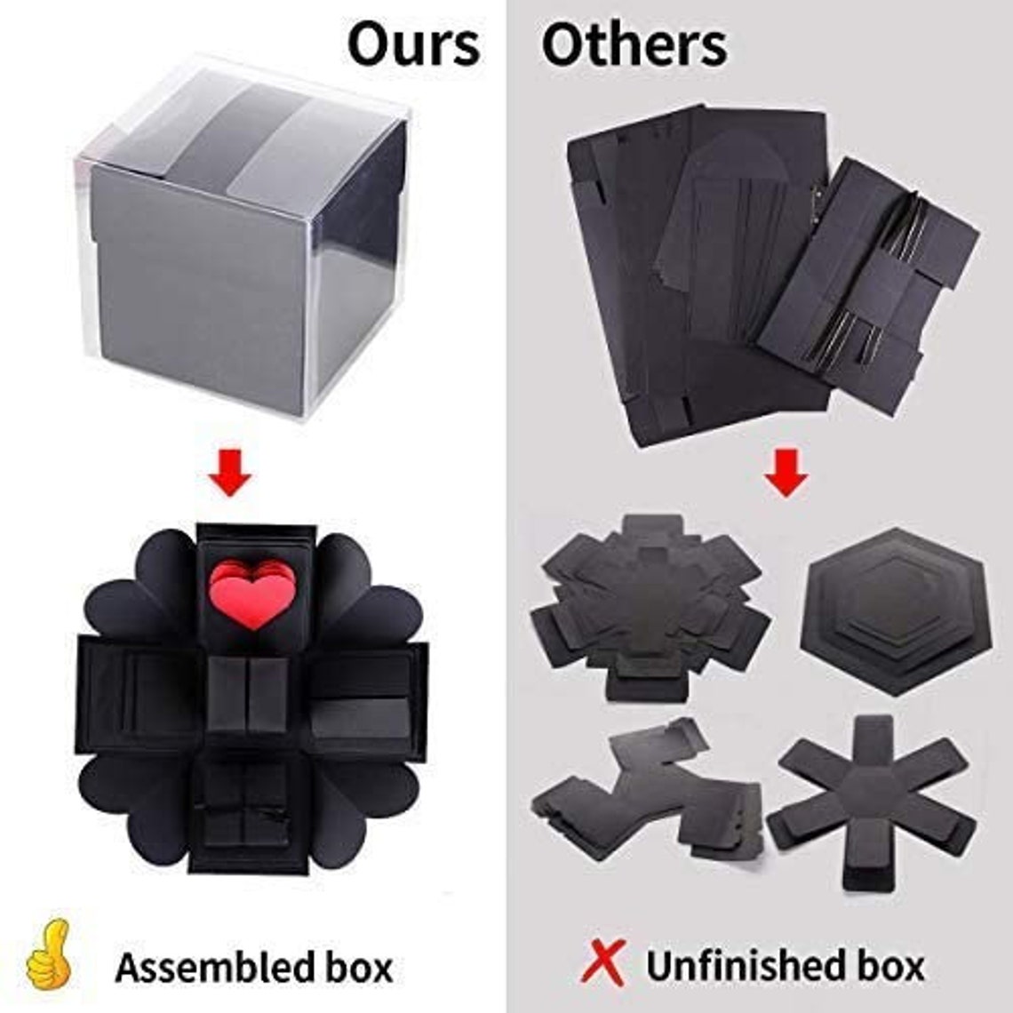 Exploding Gift Box Creative Photo Album Box Surprise Box - Etsy