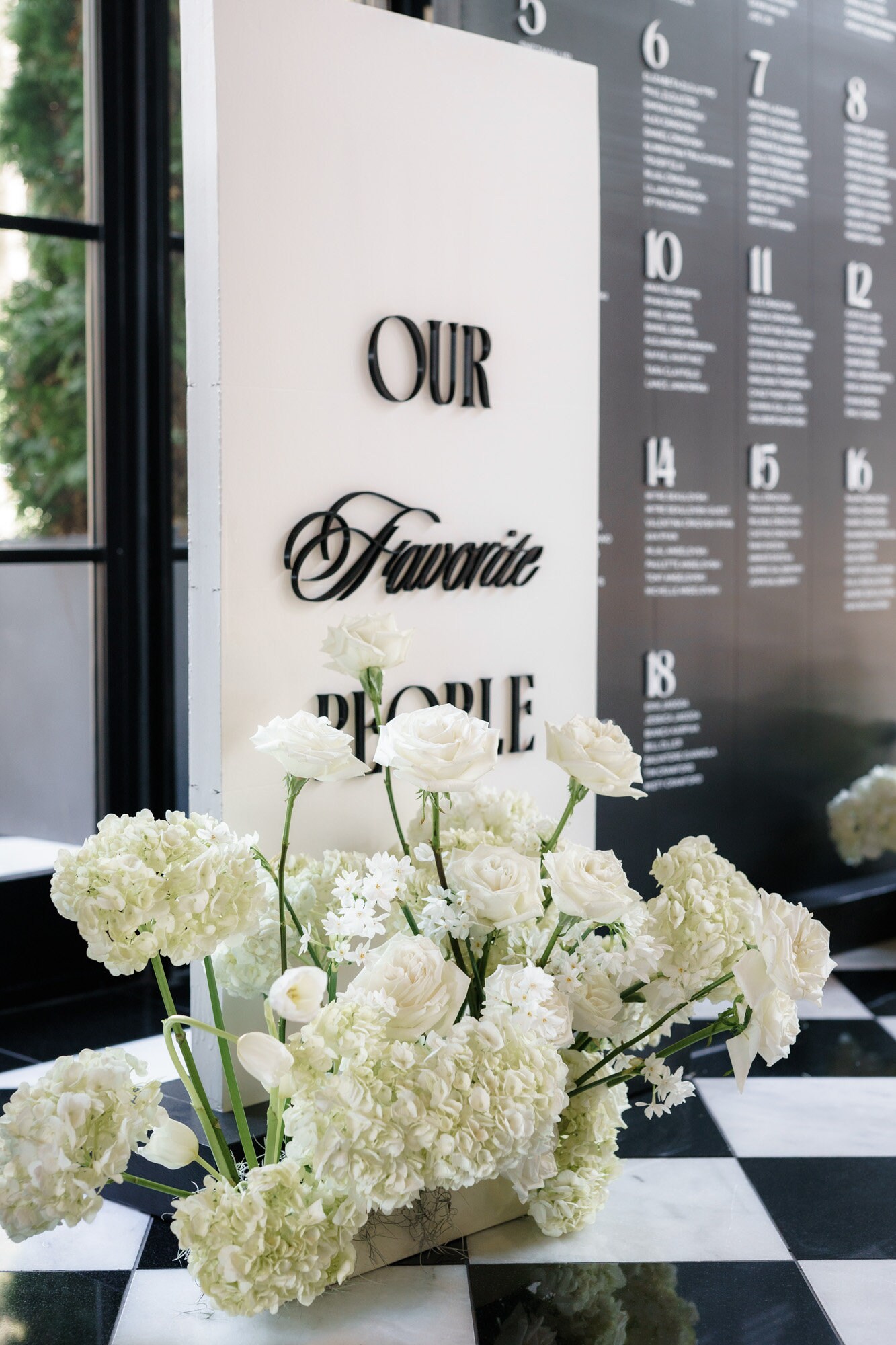 Custom Letters for Wedding Signs - Etsy