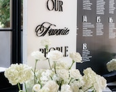 Letters for Sign our Favorite People - Etsy