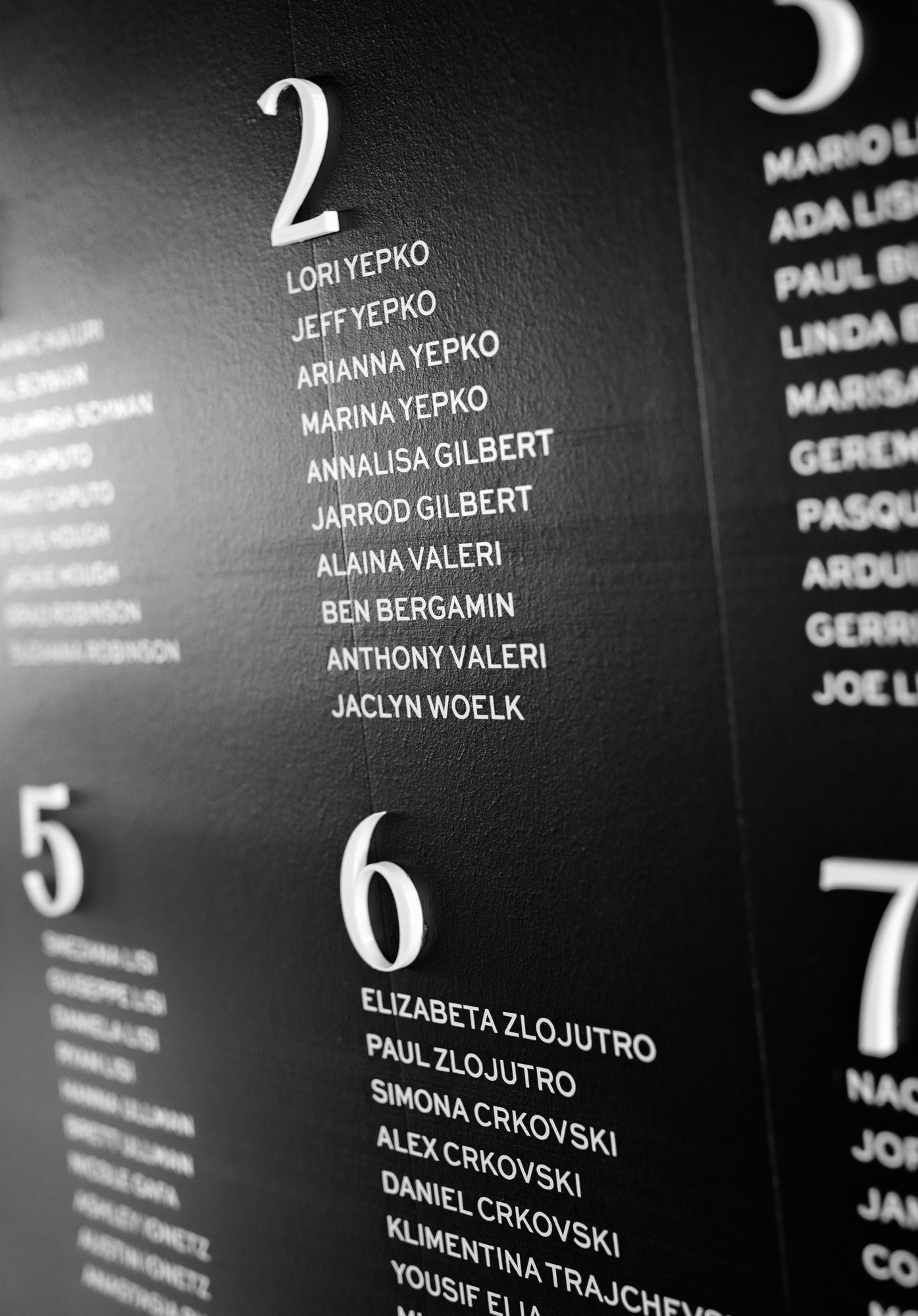 Serif 3D Printed Plastic Table Numbers - Etsy