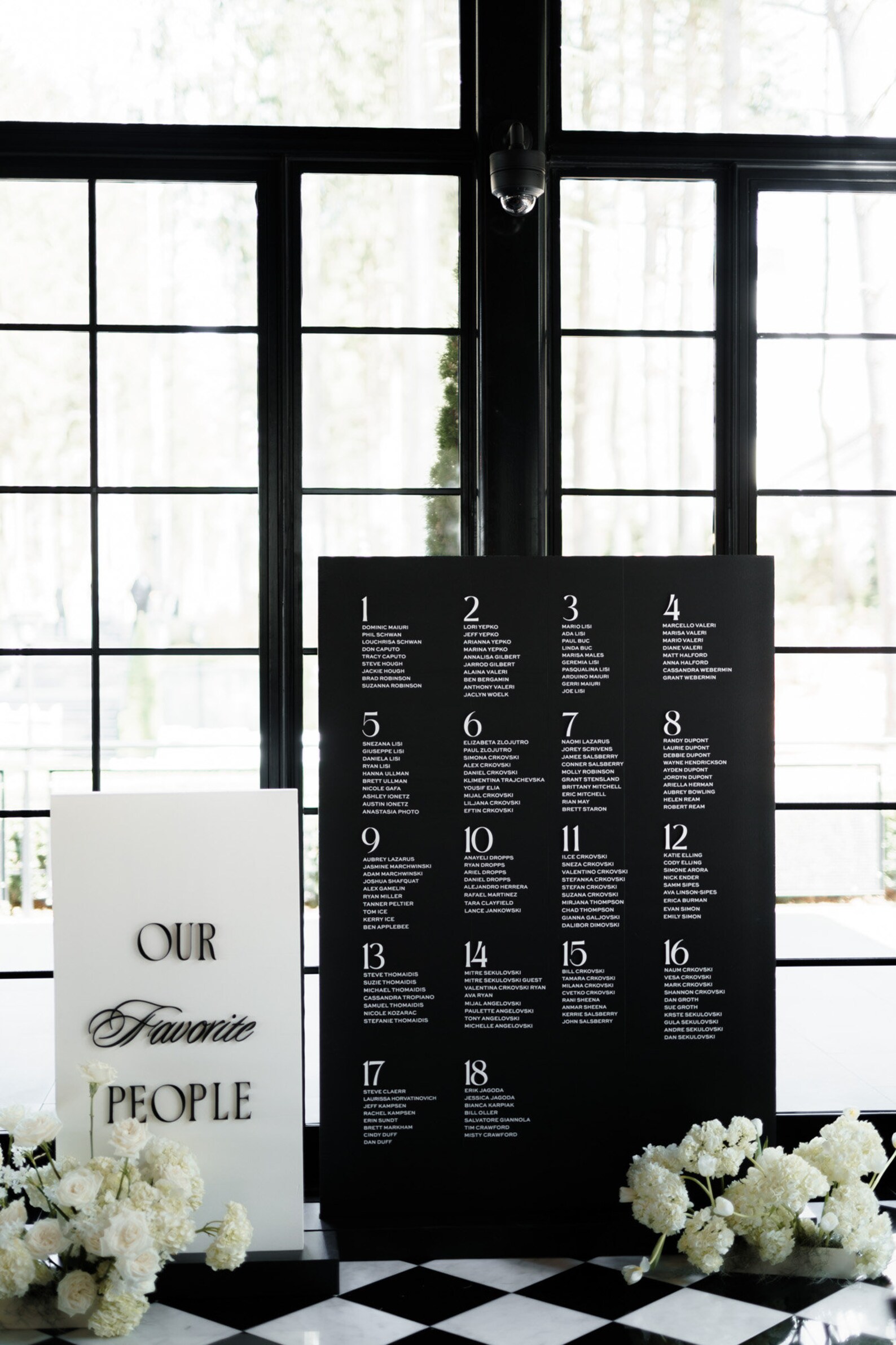 Serif 3D Printed Plastic Table Numbers - Etsy