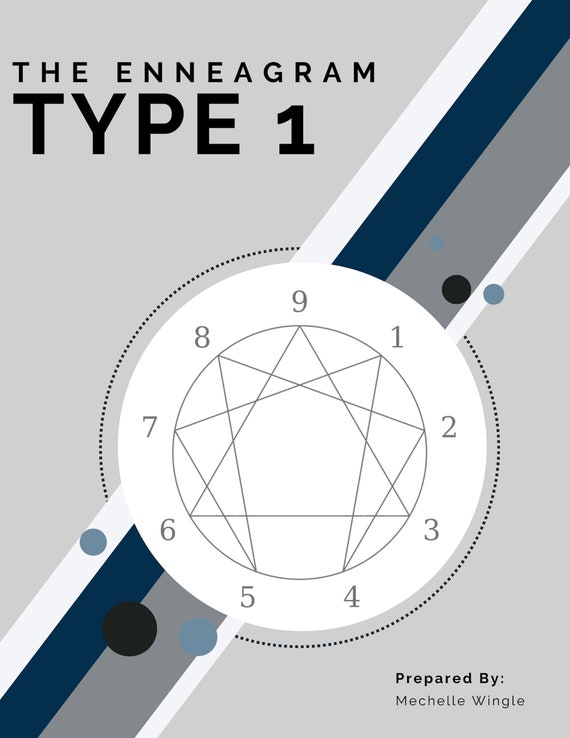 Enneagram Type 1 the Reformer - Etsy