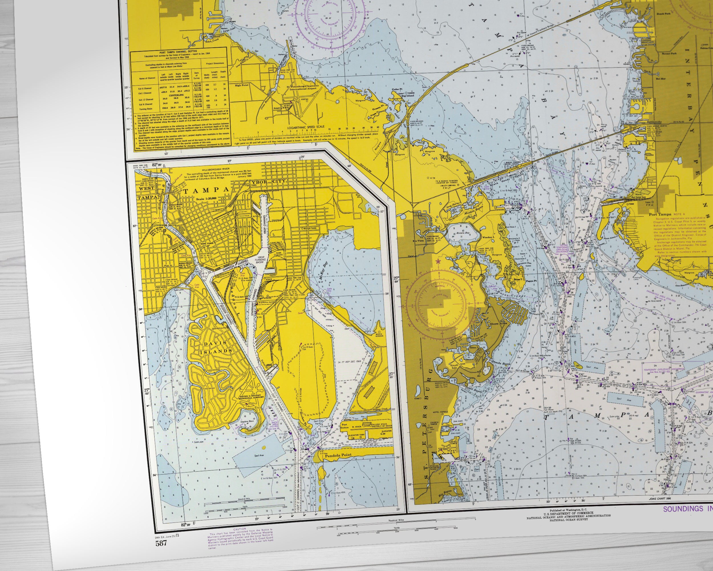 Tampa Bay north Old Map of Tampa Floria Vintage - Etsy