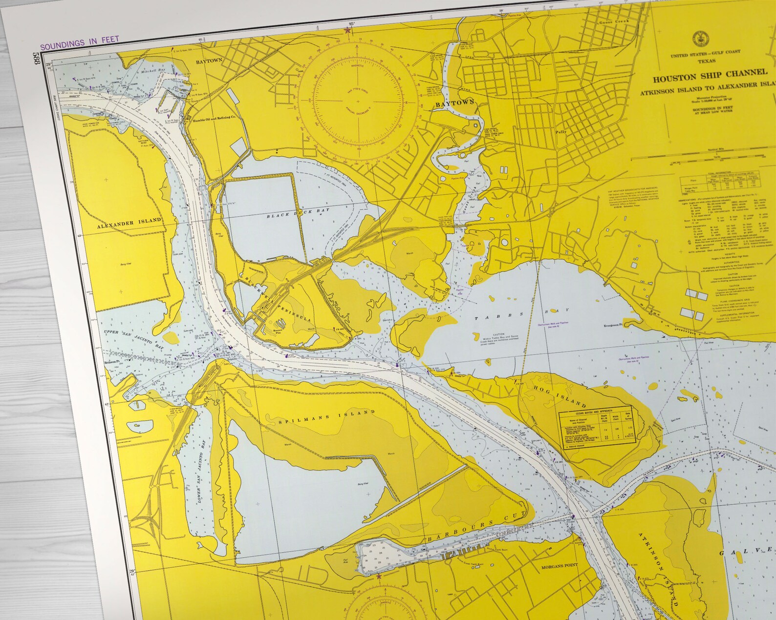 Houston Harbor | Old Map of Houston – print – Houston Port, Texas ...