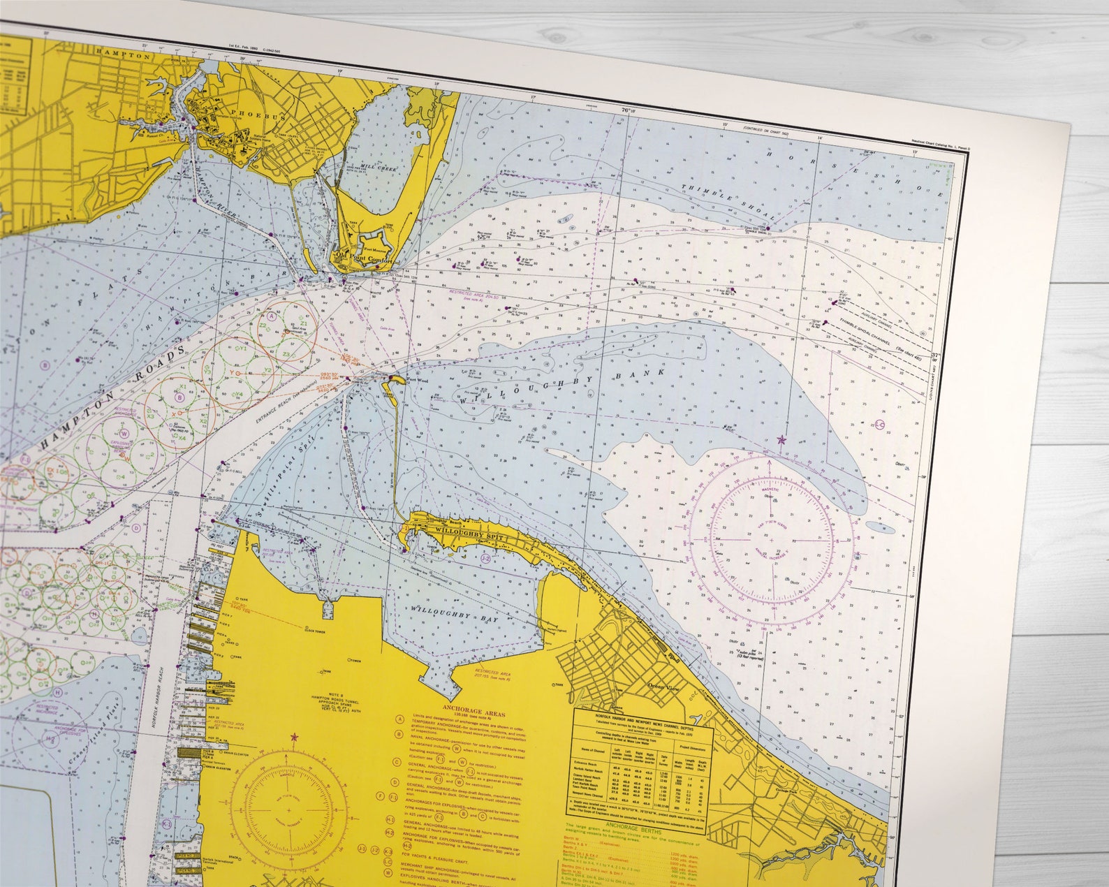 Hampton Roads Harbor | Old Map Hampton Roads Print – Virginia, Norfolk ...