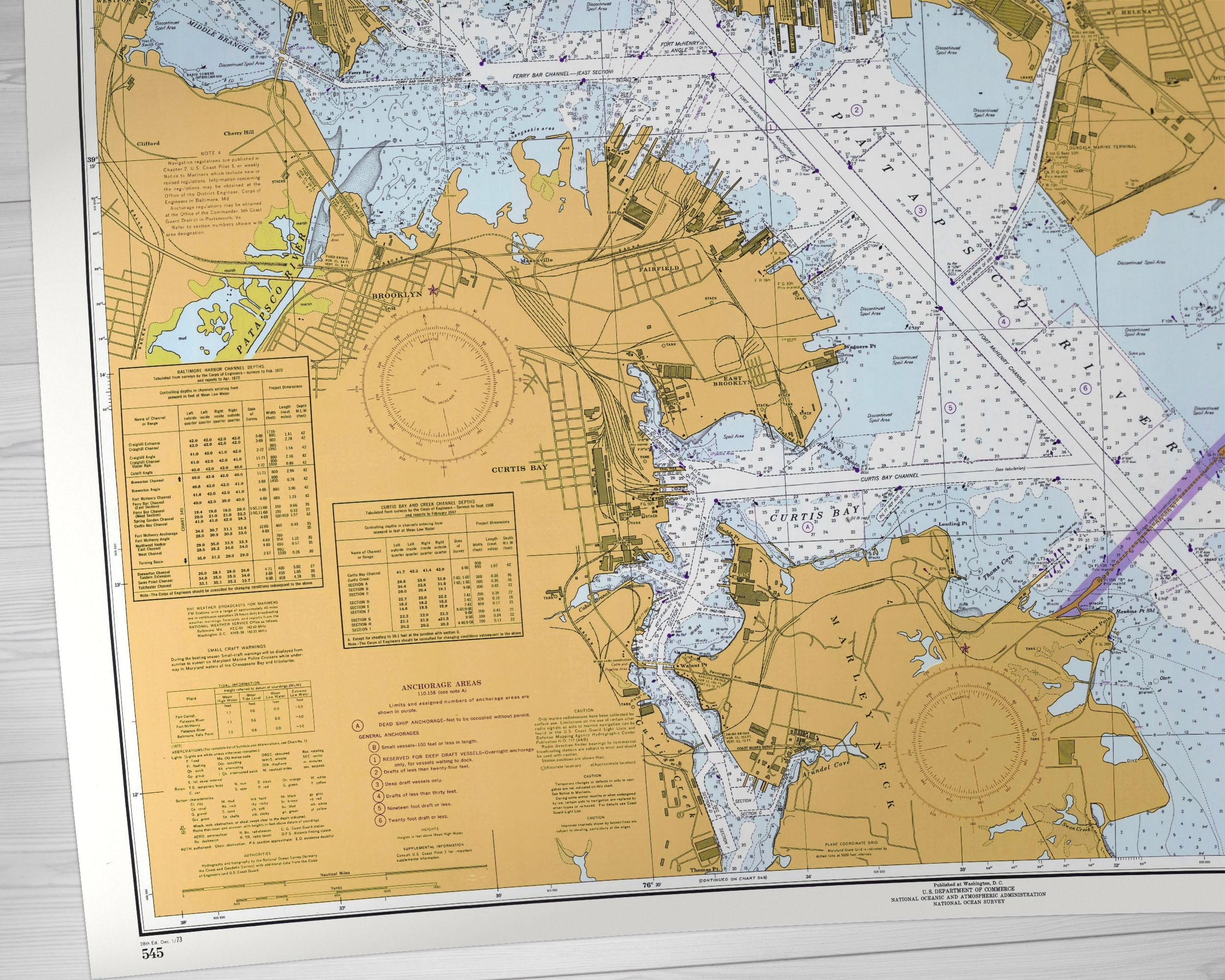 Baltimore Harbor Old Map of Baltimore Print Inner - Etsy