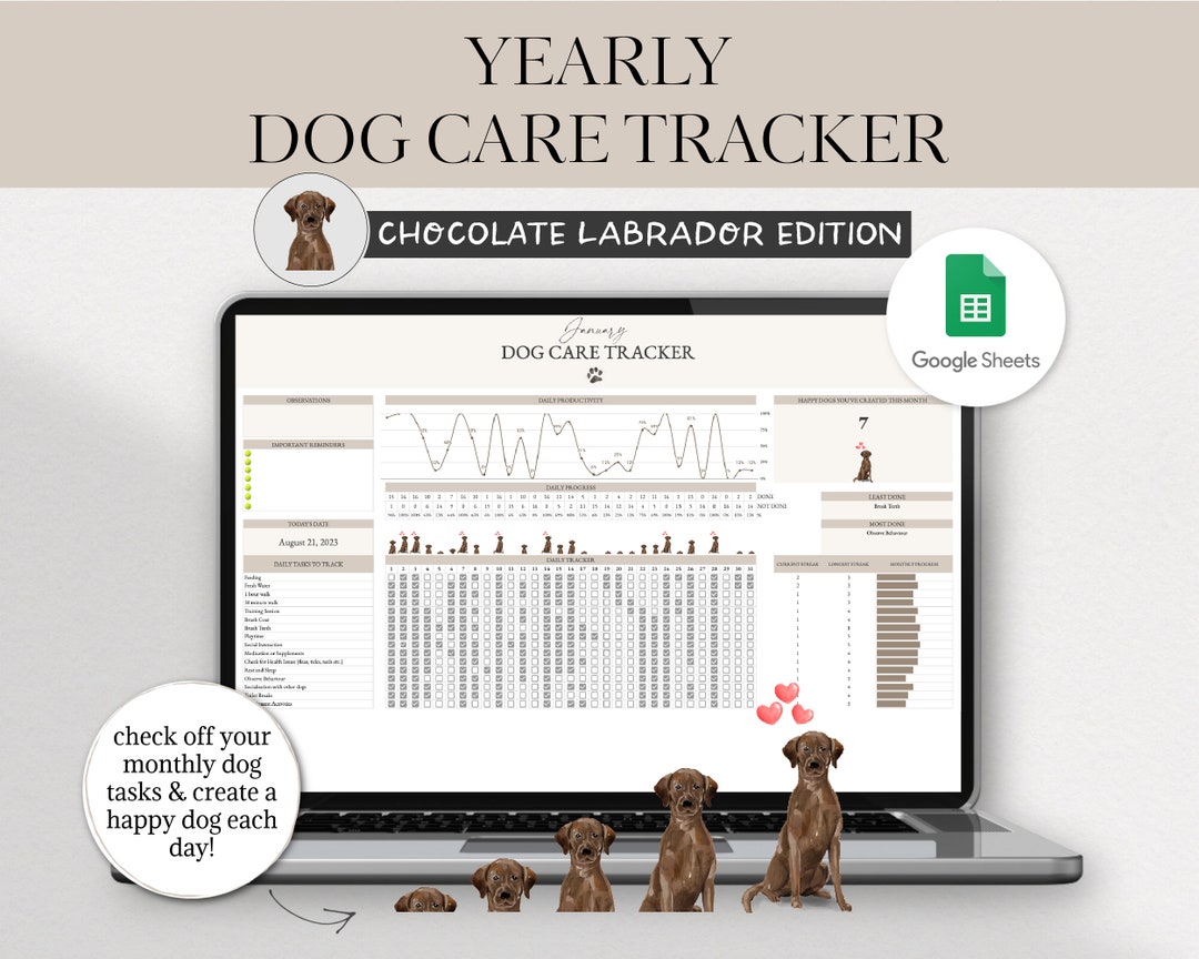 Google Sheets Chocolate Lab Dog Planner, Spreadsheet Dog Habit Tracker ...