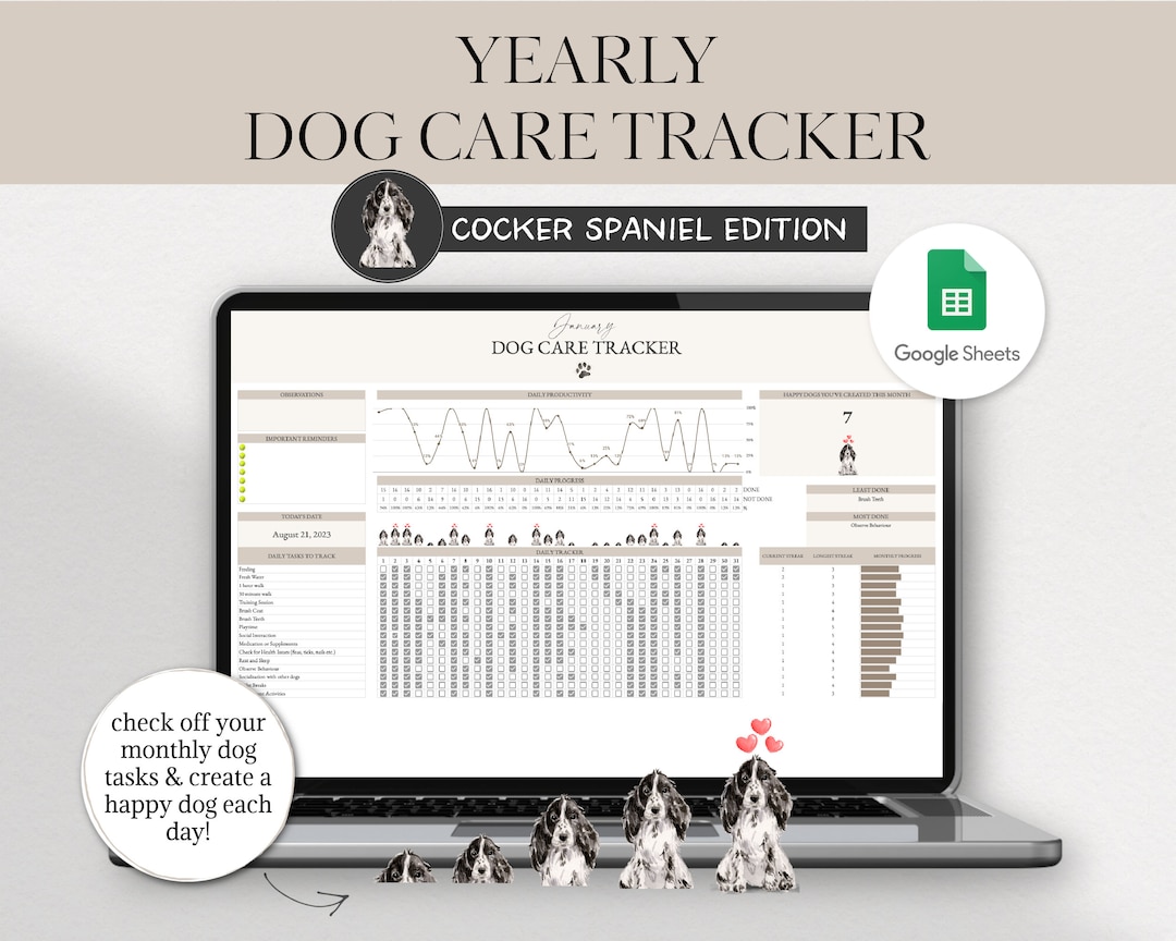Google Sheets Cocker Spaniel Dog Planner, Spreadsheet Dog Habit Tracker ...